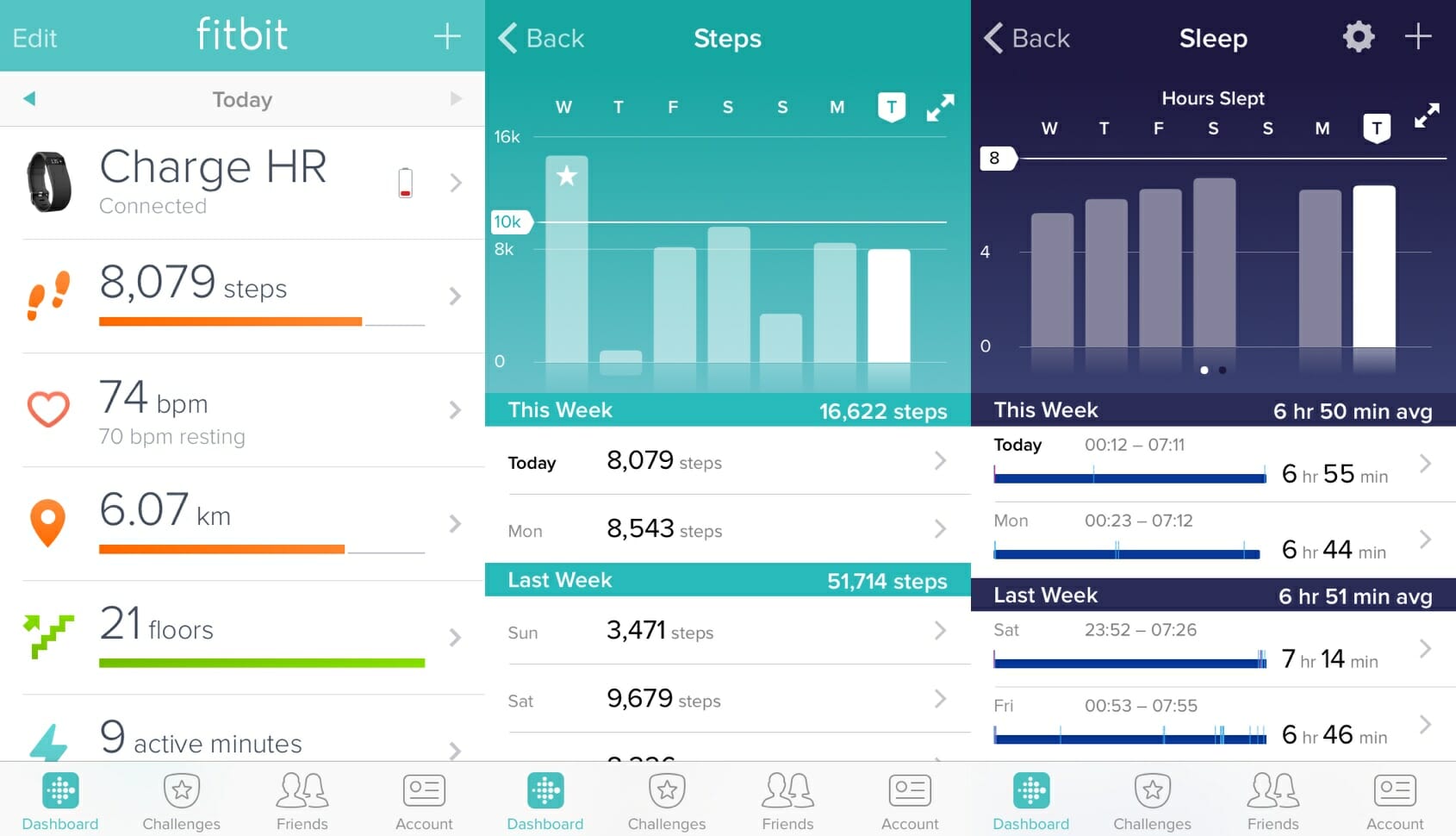 Review: Fitbit Charge HR