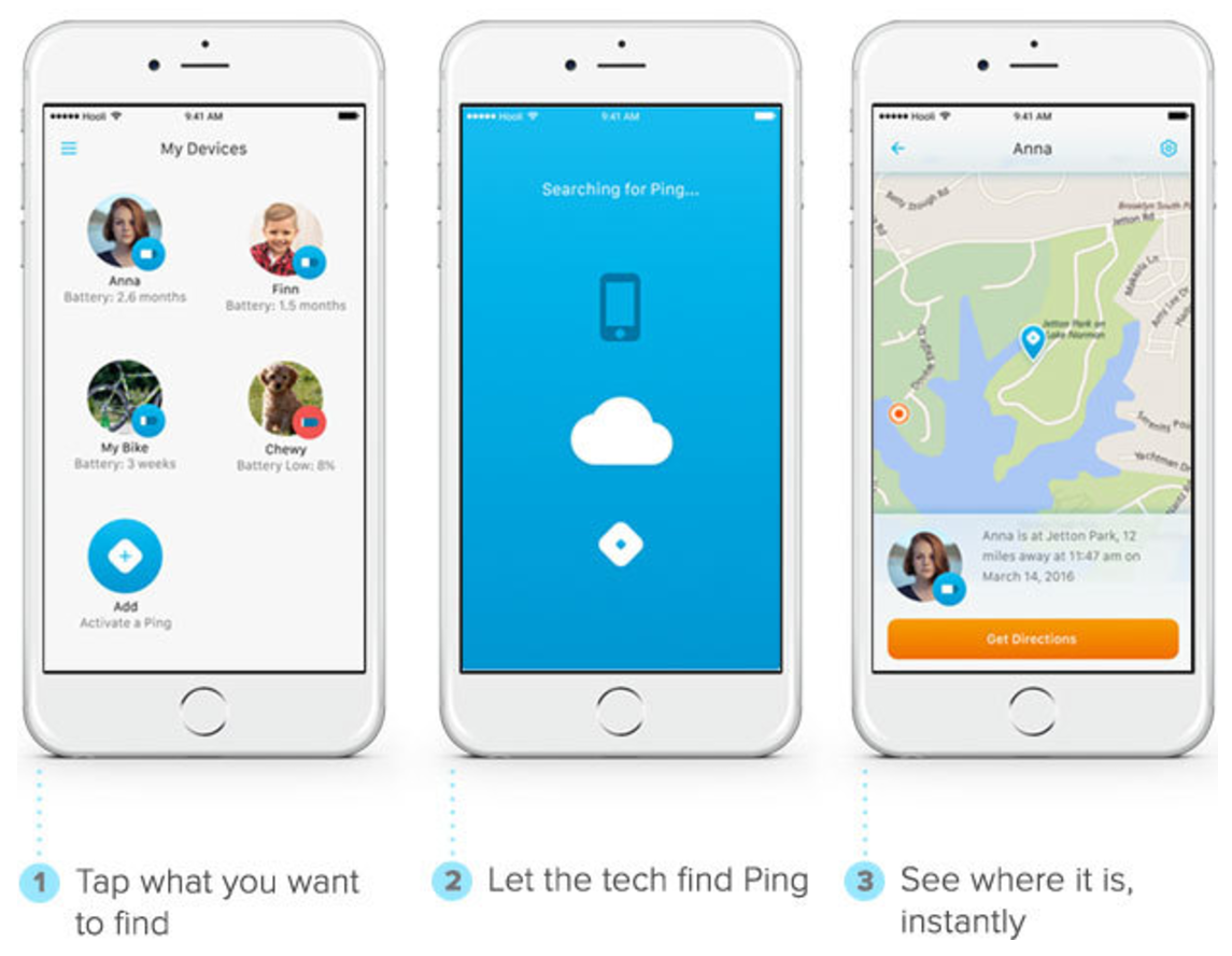 News: Small Gadget, Small Price, Big Peace of Mind.