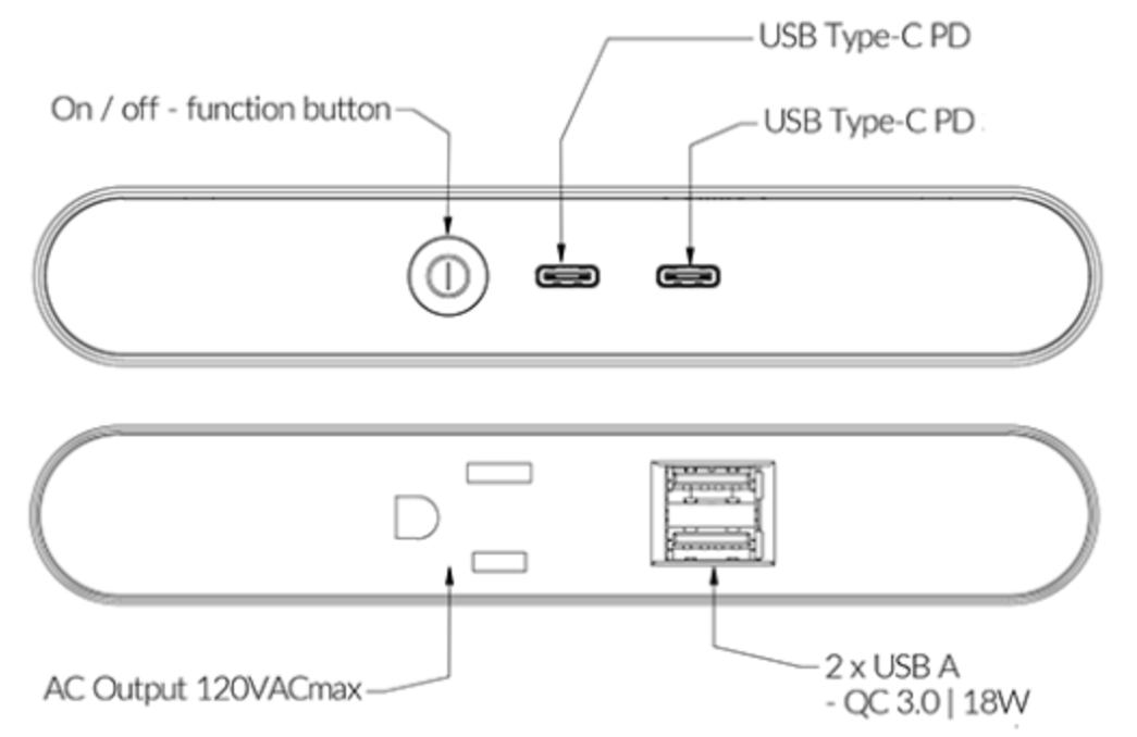 News: LIFEPOWR A3 – Travelling Off Grid Just Got Easy!