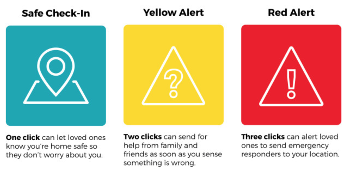 News: Revolar Instinct – Making Travel Safer!